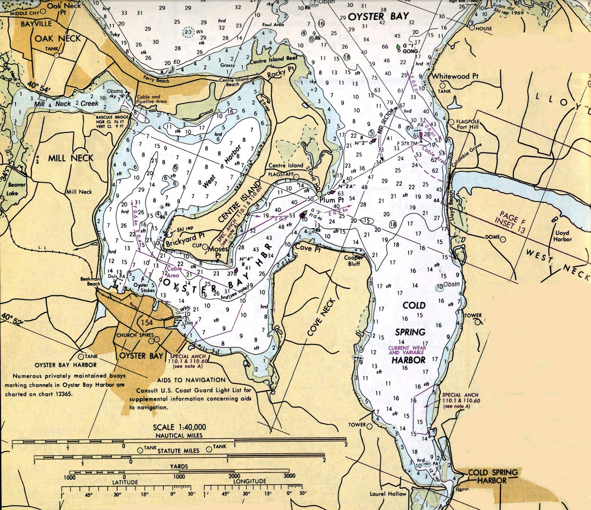 Long Island Boating World